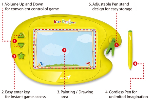 Genius Kids Designer II – новий графічний планшет для дітей. Новини ...